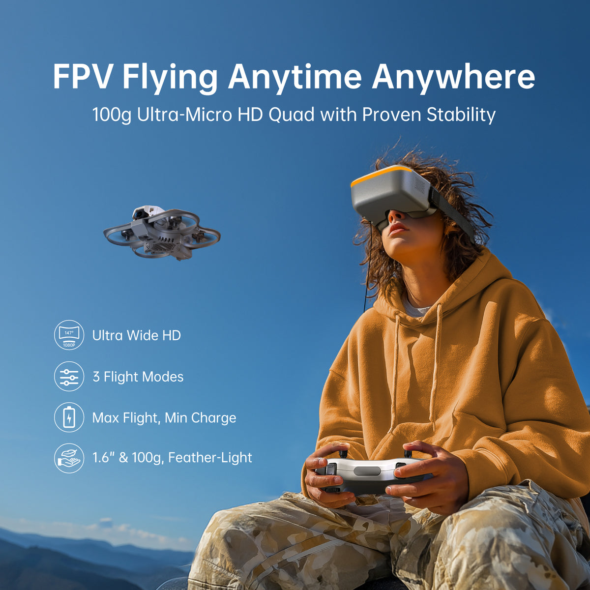 CaddxFPV Protos FPV Drone RTF Kit